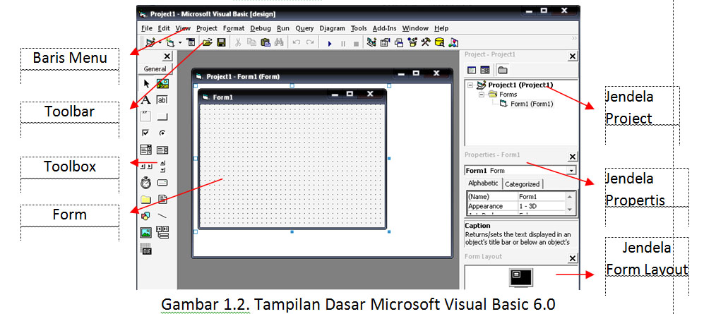 ICAL Collection: Cara memulai program visual basic 6.0