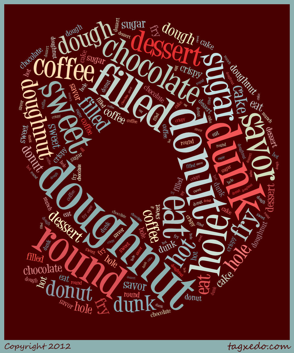 Mainely Write: D is for Doughnut