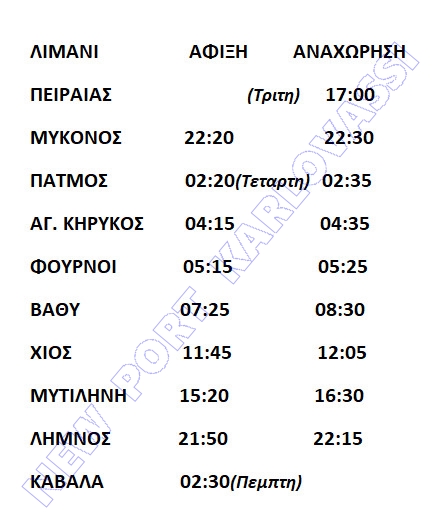 New Port Karlovassi: Απο την ερχομενη εβδομαδα αρχιζουν οι προσεγγισεις ...