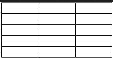 Bagaimana Cara Membuat Table Yang Responsive Di Postingan Blog ...