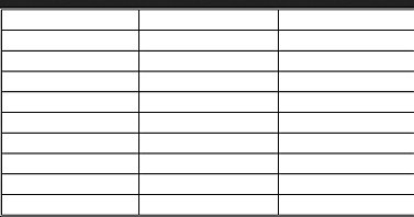 Bagaimana Cara Membuat Table Yang Responsive Di Postingan Blog ...