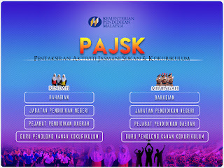 BAHAN SEGAK DAN PAJSK | Pendidikan Jasmani Pendidikan Kesihatan & Sains ...