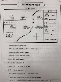 OUR ENGLISH CLASS: Reading a map