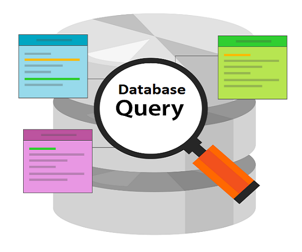 How To Use Database Query And Database countQuery How To Use Database Query And Database countQuery