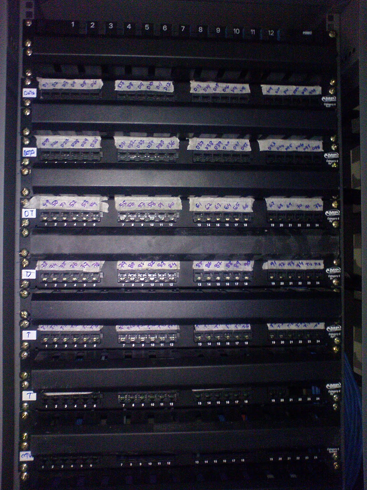 ICT UPSI Blog: KSAS - Hari 2