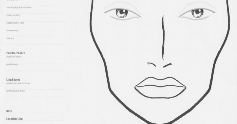 Saramkup: Face Charts