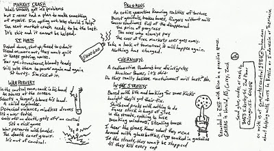 NARROW MIND: Gas Rag