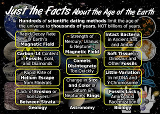 What's the Evidence for a Young Earth?