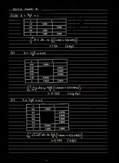 MATHEMATICS T STPM: INTEGRATION