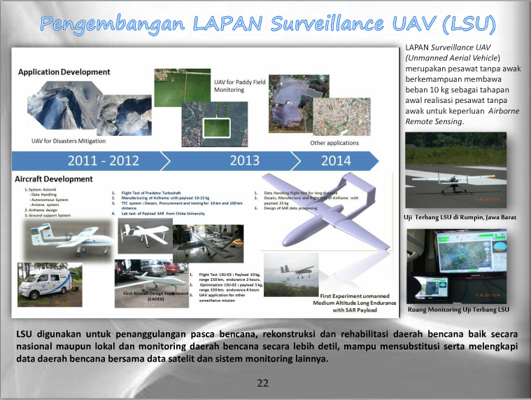 LAPAN - Indonesian Institute of Aeronautics and Space | Page 13 ...