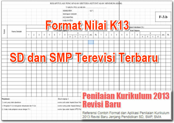 Format Nilai K13 SD dan SMP Terevisi Terbaru | Penilaian Kurikulum 2013 ...