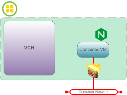 vSphere Integrated Containers – container network firewall - Just ...