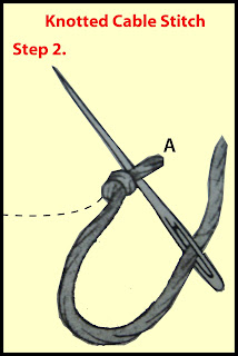 Craft Ideas: Knotted Cable Stitch