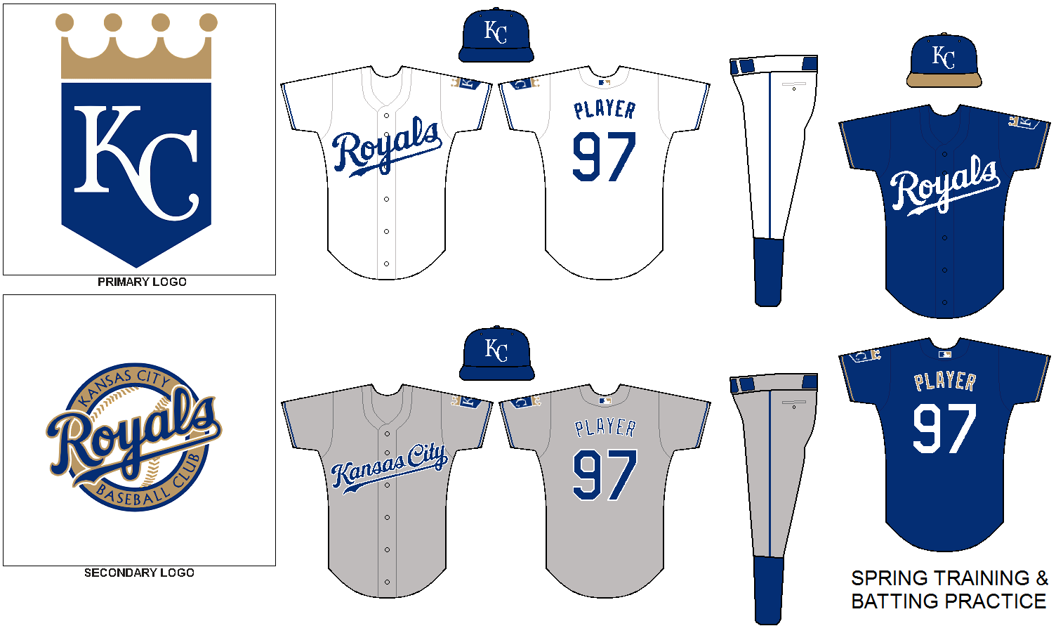 Kansas City Royals Uniforms