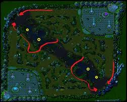 La historia del LOL: Gank