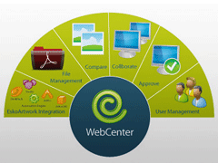 3.5 web center