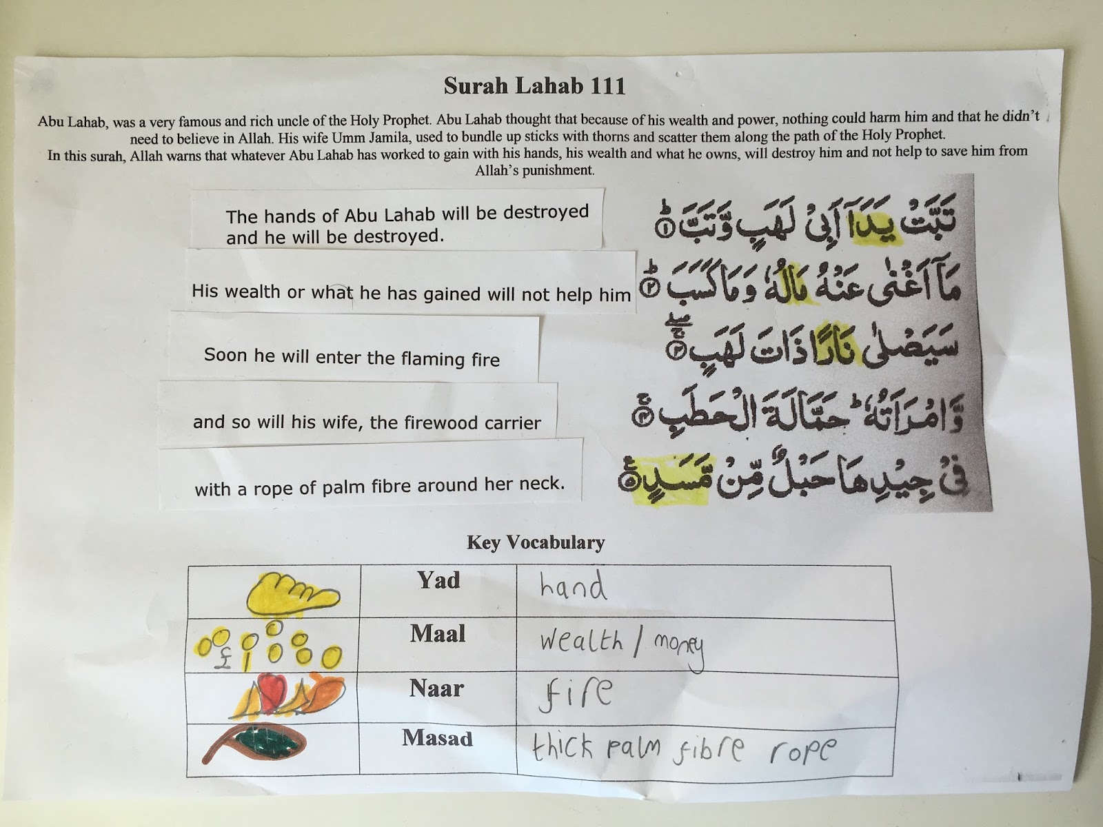 Surah Lahab