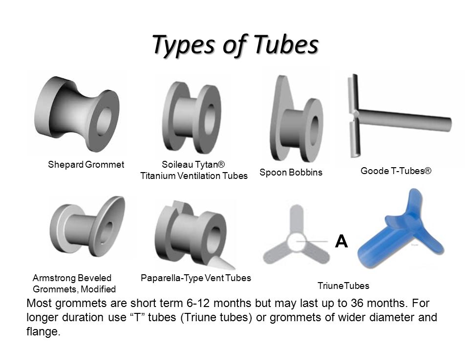 KULAK TÜPÜ NEDİR?