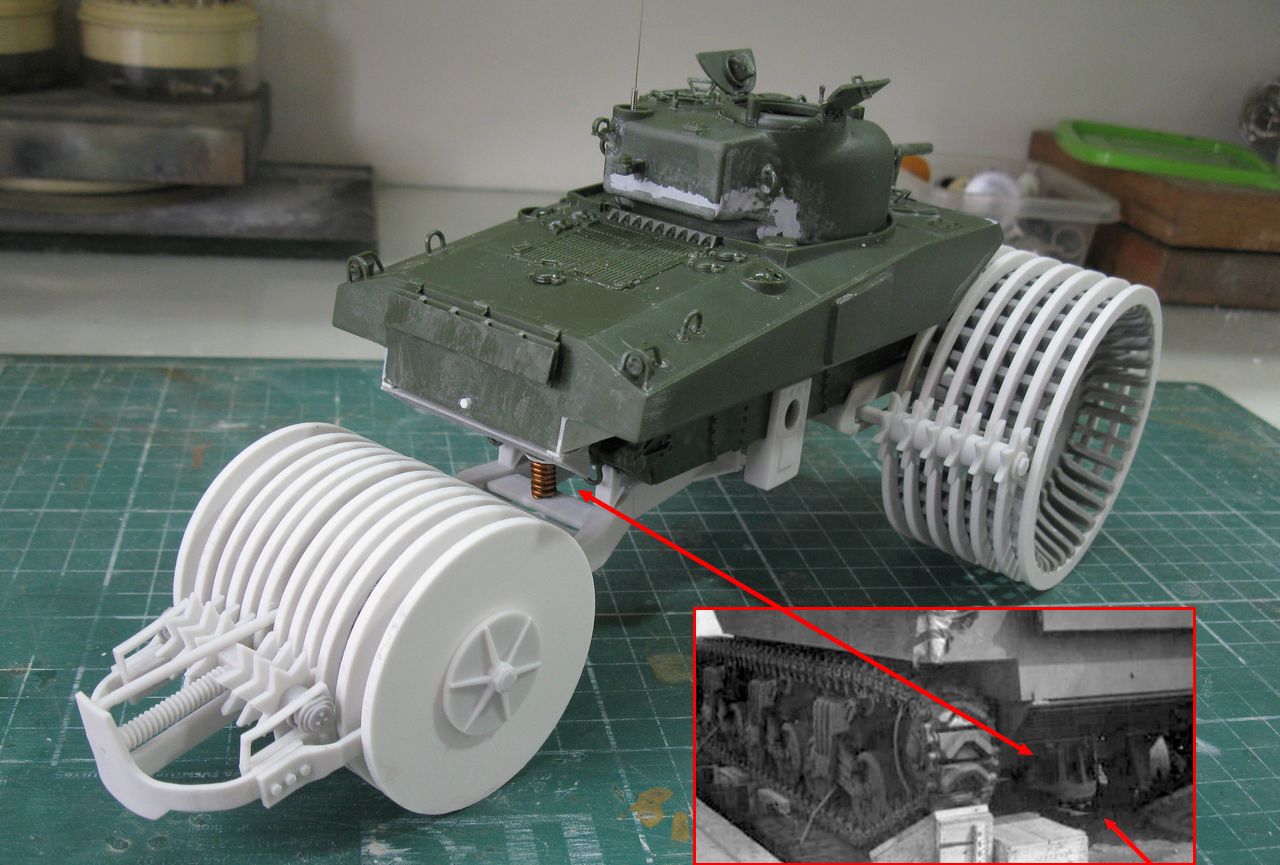 Panzerserra Bunker- Military Scale Models in 1/35 scale: M4A2 (75 ...