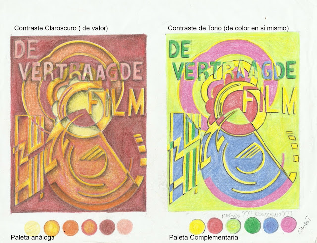 coloruney: carteles para los contrastes de tono, valor, cualitativo y ...