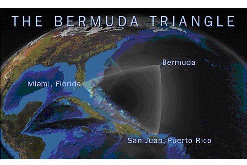 Virtual Aorta: THE BERMUDA TRIANGLE