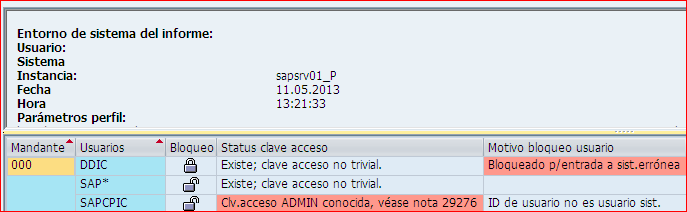 Protege tu sistema de accesos no deseados | Blog de SAP