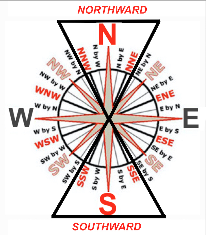 NephiCode: October 2017