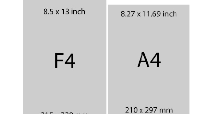 Ukuran Kertas F4 Inch Dibanding Kertas Hvs Lain - Ukuran Kertas A4