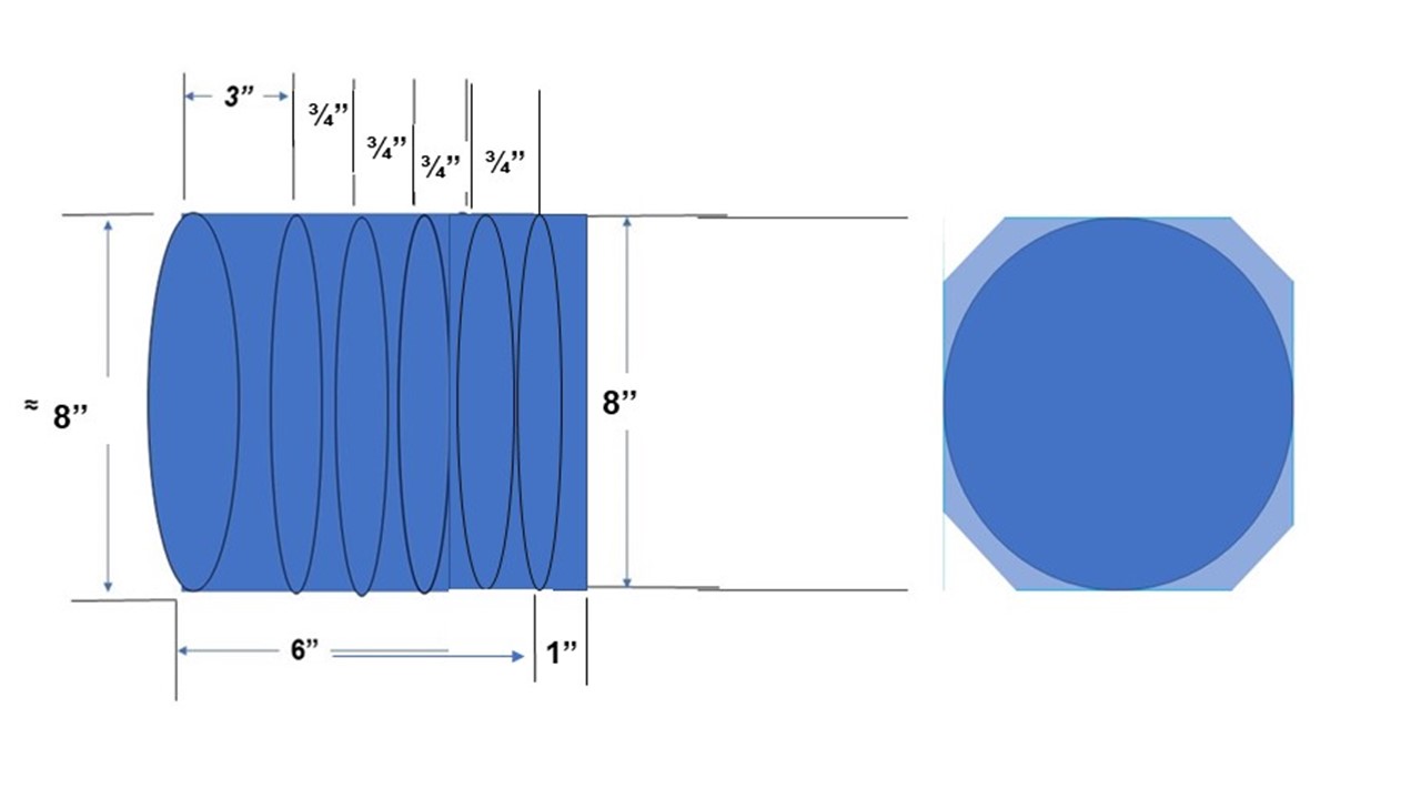 Restoring Historical Mining Equipment: (68) Making Stamp Mill Shoe ...