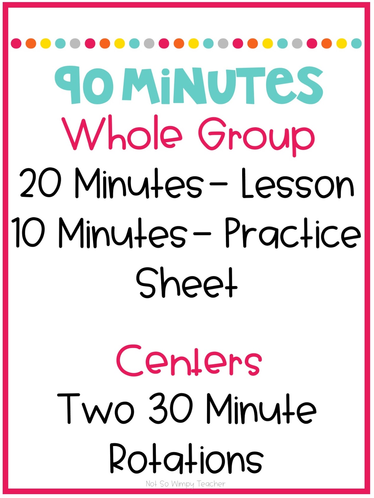 Part 3: Math Center Schedules - Not So Wimpy Teacher