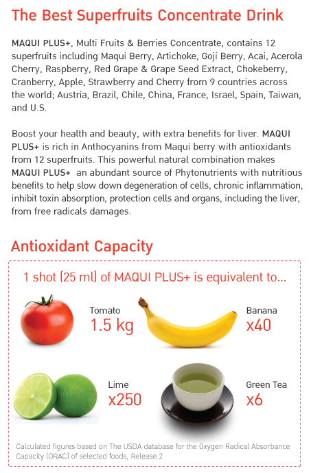 Aviance Unilever Malaysia: Maqui Plus+