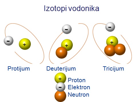 At or with me : I bi vodonik.... ( II deo )