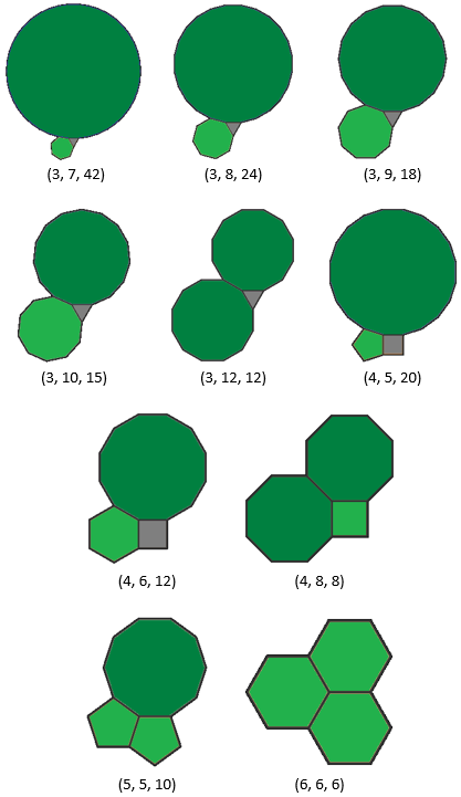 The Lost Math Lessons: Tile Patterns of Regular Polygons