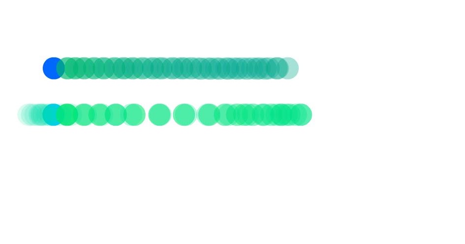 Principles Of Animation: Timing and Spacing