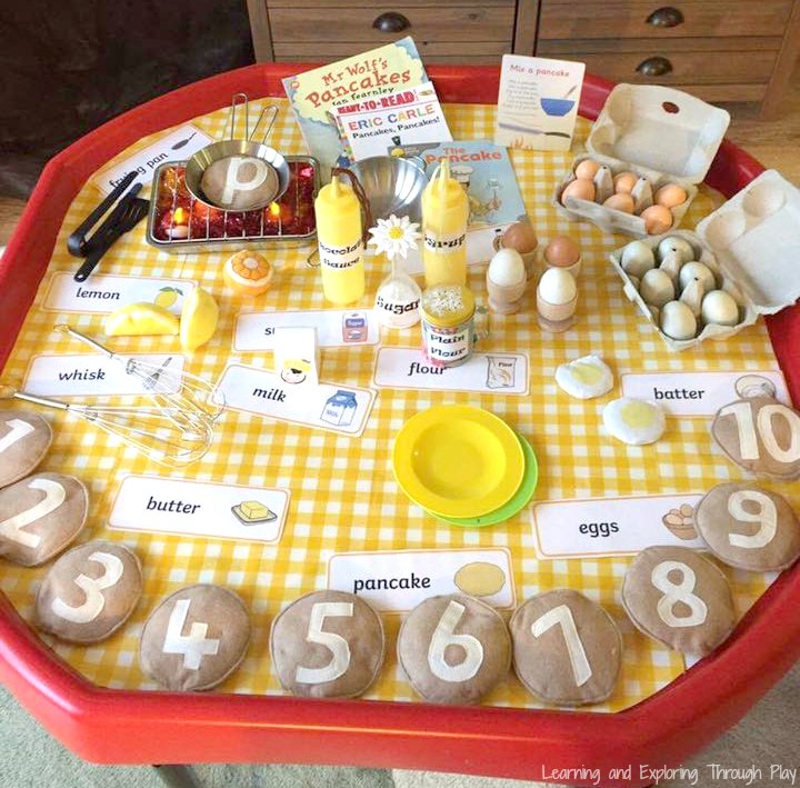 Learning and Exploring Through Play: Pancake Day Shrove Tuesday Activity