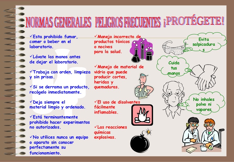 fisicoquimica2donorte: Repasamos reglas del laboratorio