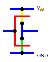Garima Verma , Industrial Engineering Concepts: CMOS: NOT Gate Design ...