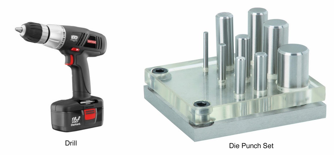 O'Shea Coin Rings: The Tools Of Hand-Made Coin Ring Making.