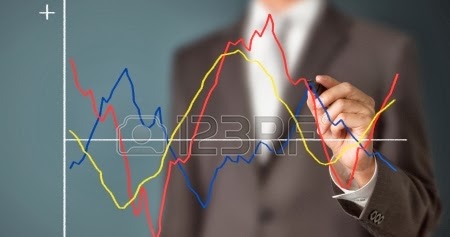 Las Causas comunes y especiales de variación en el proceso ~ Gestion de ...