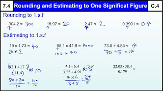Estimation: Definition and How to Estimate in Maths