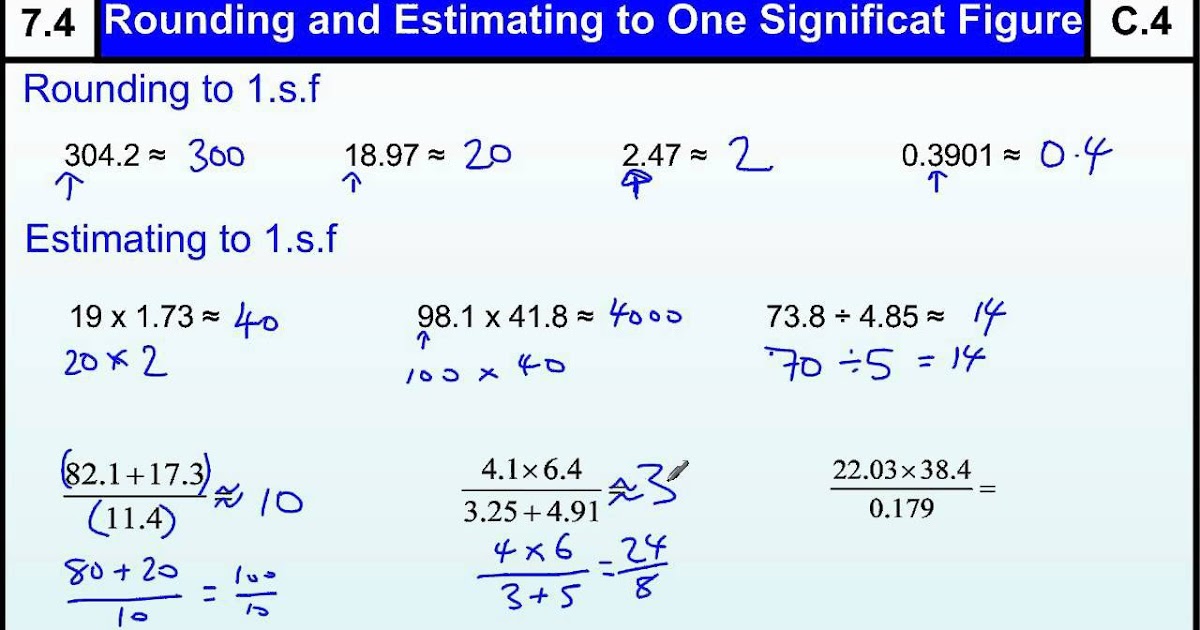 Estimation Definition And How To Estimate In Maths