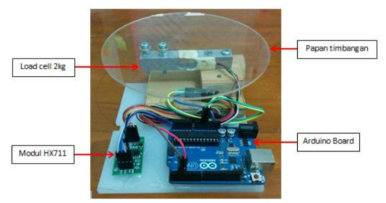 SharingNode: Timbangan digital menggunakan sensor load cell dan modul HX711