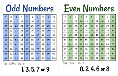 I LOVE TEACHING IDEAS