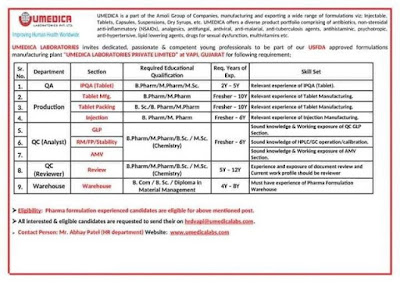 NABL GUIDELINES: UMEDICA LABORATORIES PVT. LTD Walk In For Diploma, B ...