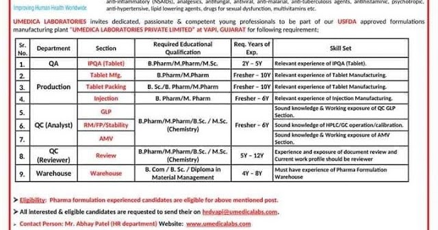 NABL GUIDELINES: UMEDICA LABORATORIES PVT. LTD Walk In For Diploma, B ...