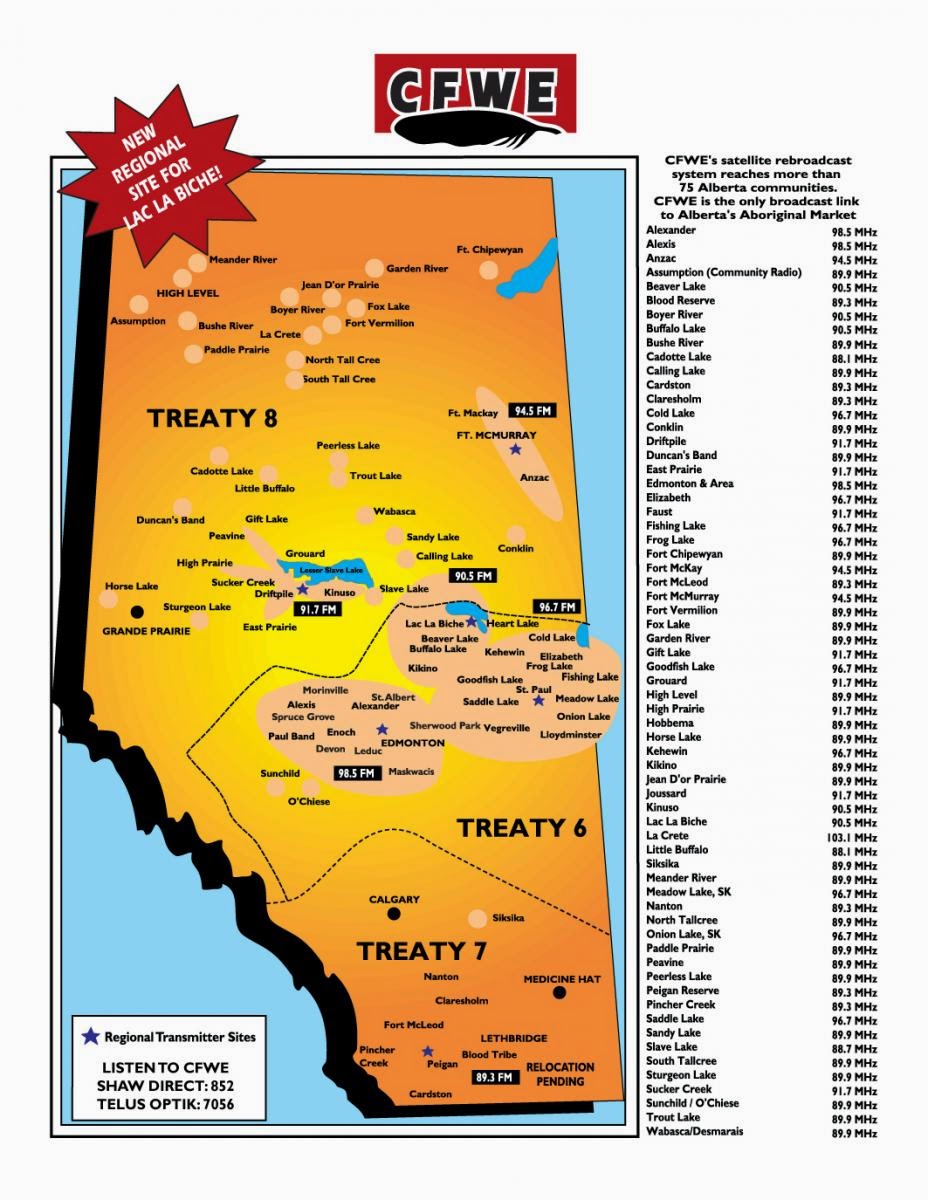 Sharing the story from here