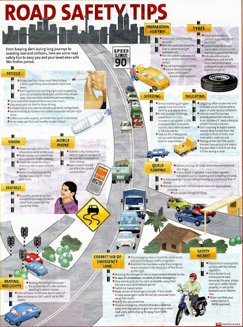 S SKOOL - Professional HSE Training Academy (GLOBAL): ROAD SAFETY TIPS!!!