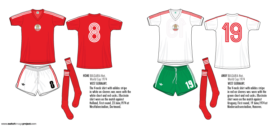 Football teams shirt and kits fan: Bulgaria World Cup 74 shirts