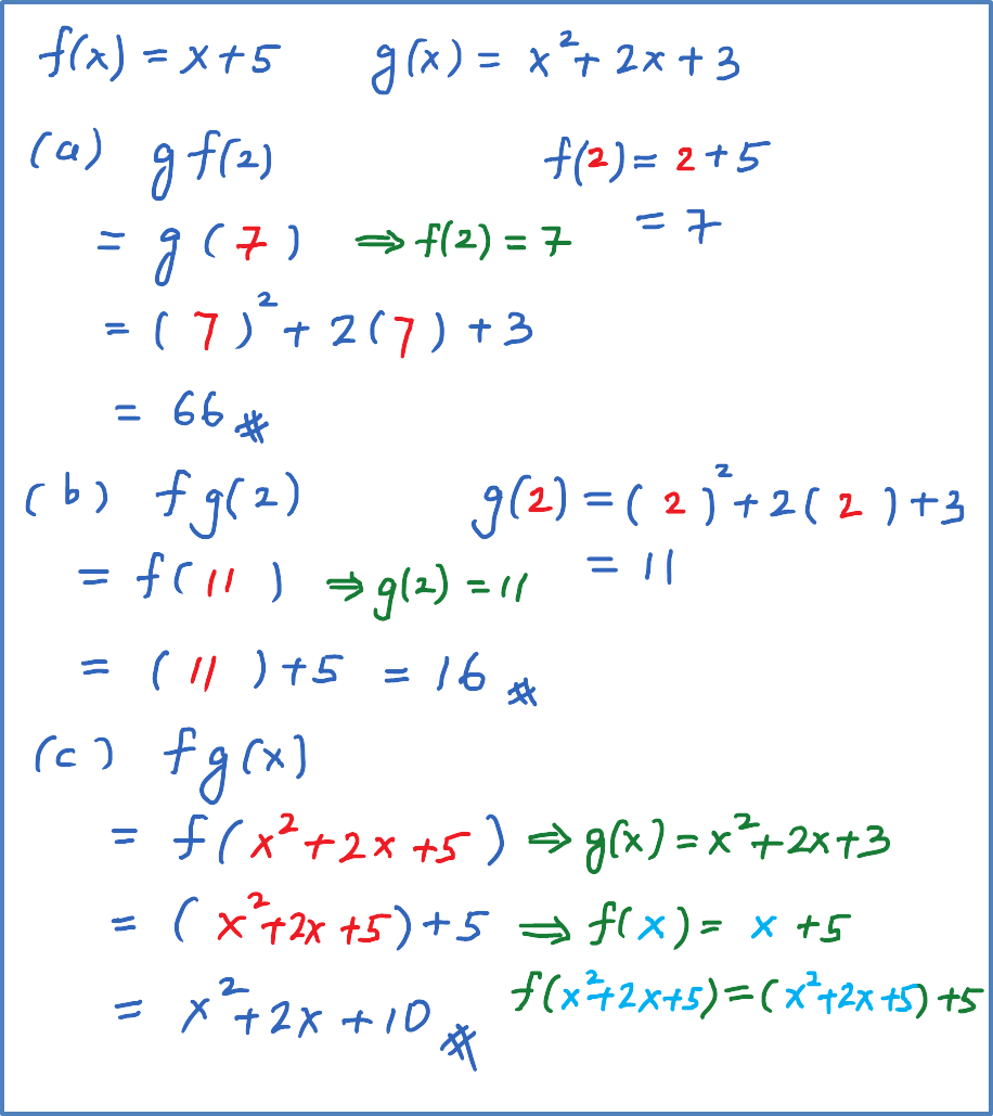 Composite Functions Explanation Examples 40 OFF