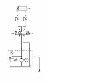 Automotive Share: HYDRAULIC SYSTEM ARTICLES